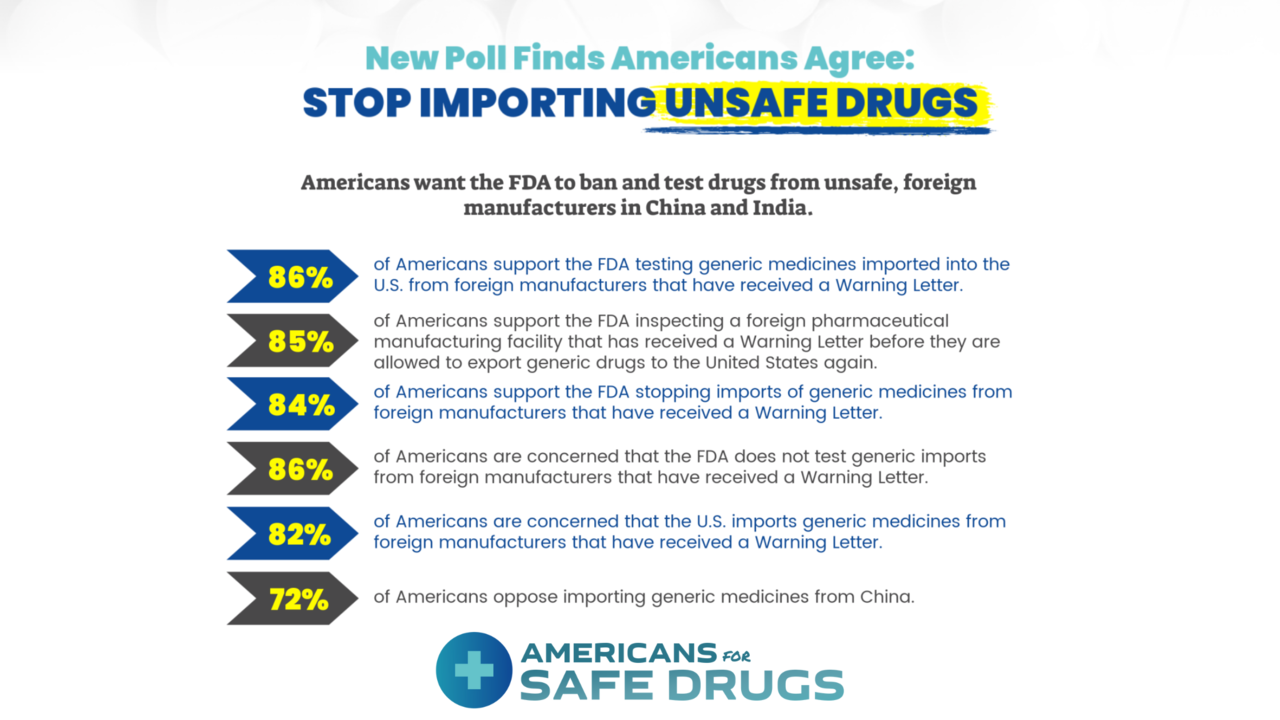 Tell Congress: Protect America's Seniors from Unsafe Drugs
