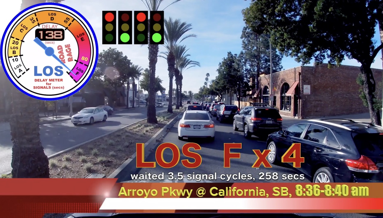 Measure R Project List- Pasadena's Traffic Issue